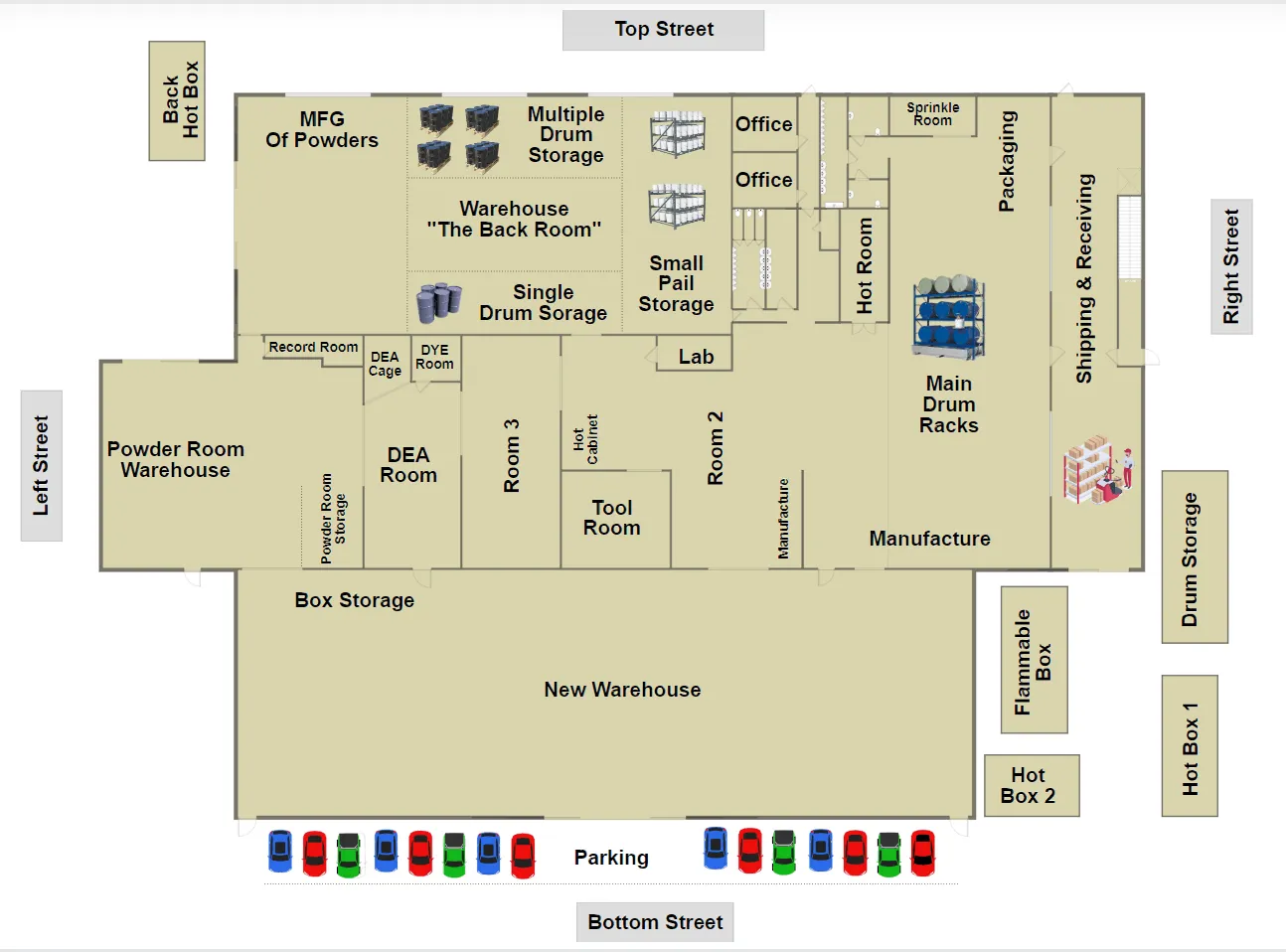 Customize Your Warehouse Inventory Management to Save Costs