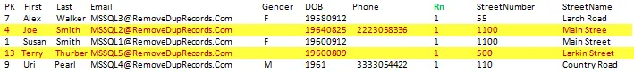 Delete Duplicate Rows In Sql Server 8932