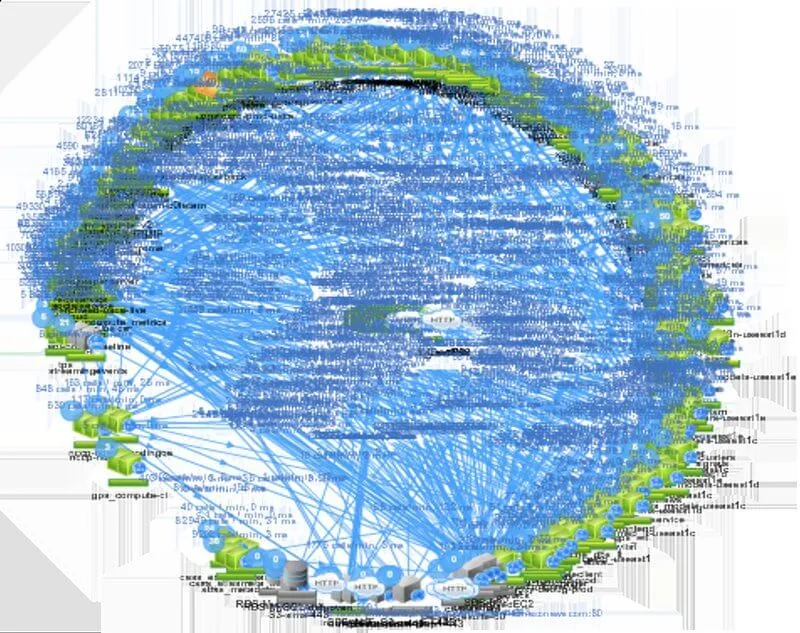 Microservices Vs. Monolithic- Which Architecture is best?