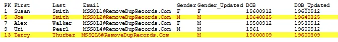 Delete Duplicate Rows In Sql Server 0948