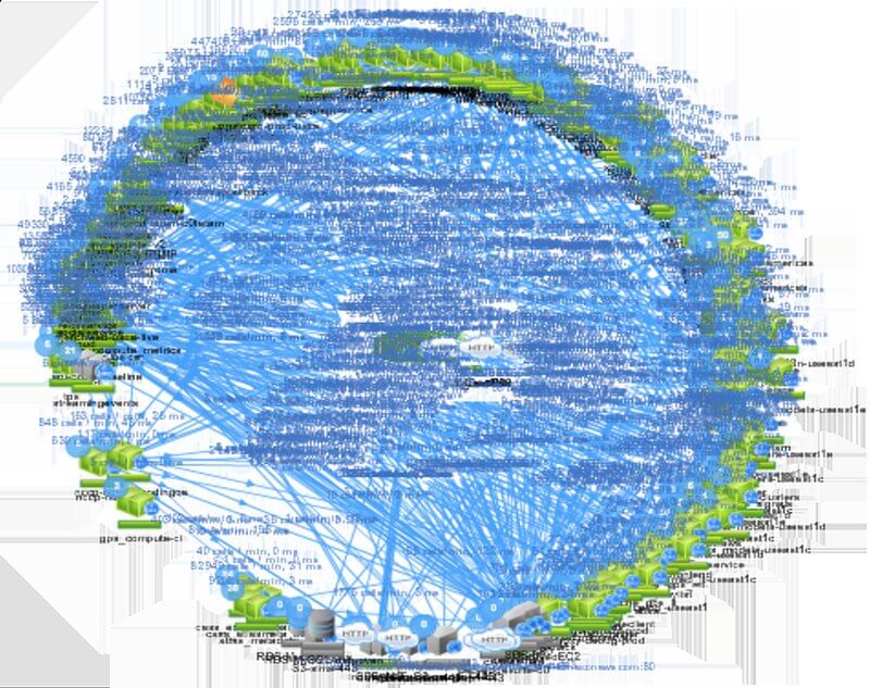 Microservices Vs. Monolithic- Which Architecture Should You Opt For?